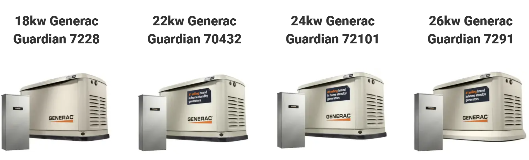 #1 Texas Generac Dealers | Icon Power Solutions LLC Services